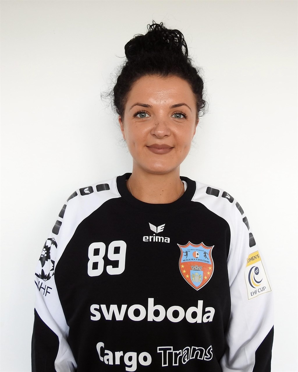 ELENA CRISTINA SORINA POPOVICI - Career & Statistics | EHF